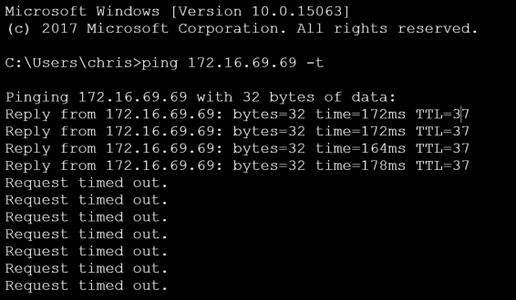 Ciscos Configuration Rollback Feature 